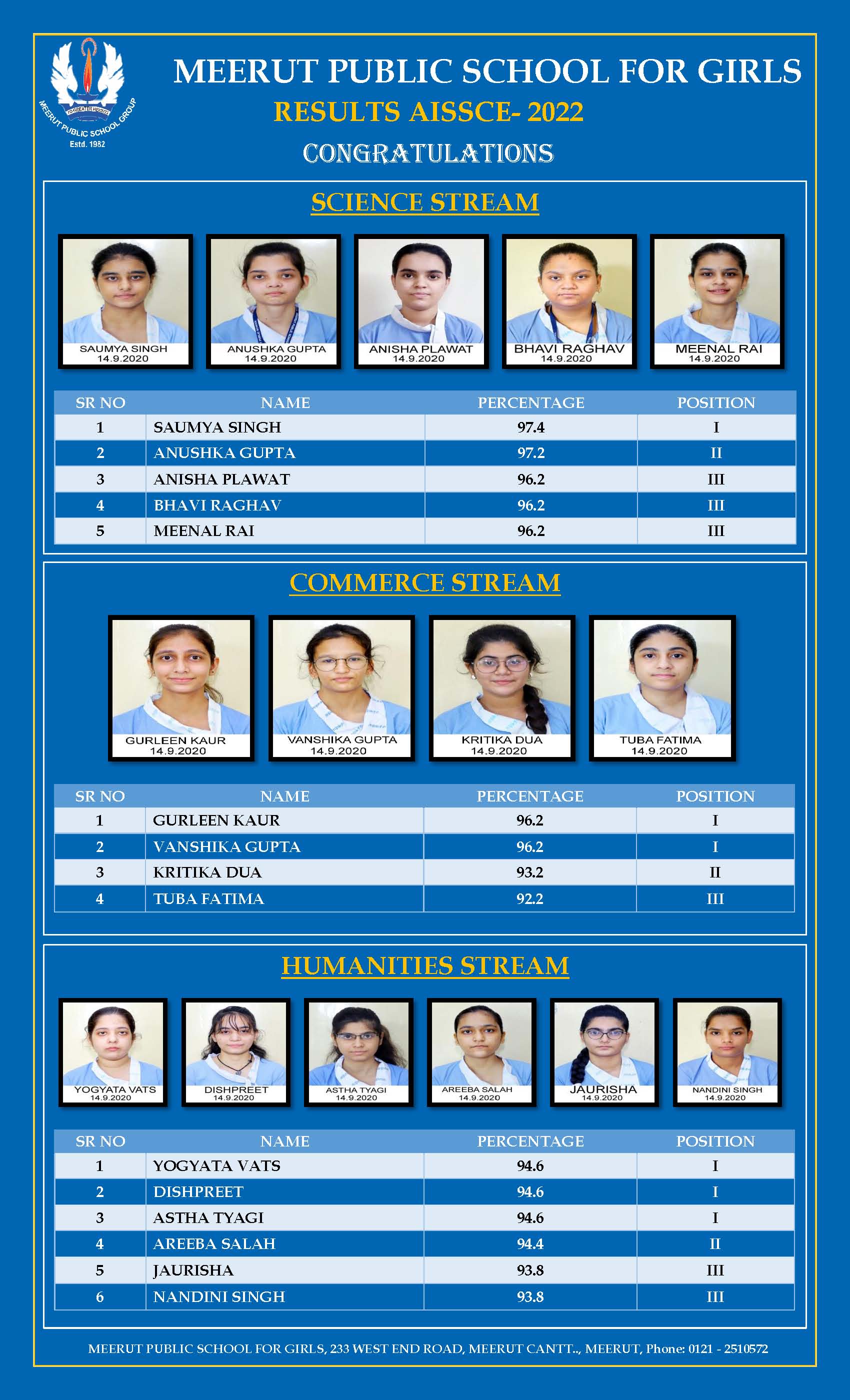 Welcome to Meerut Public School For Girls